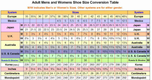 AliExpress Size Chart: The Ultimate Guide to Finding Your Perfect Size ...